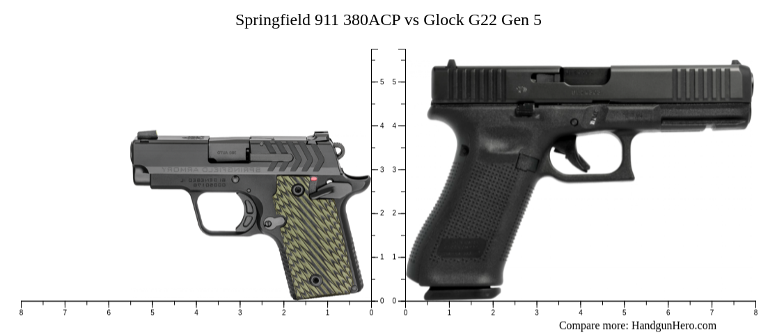 Springfield 911 380ACP vs Glock G22 Gen 5 size comparison | Handgun Hero