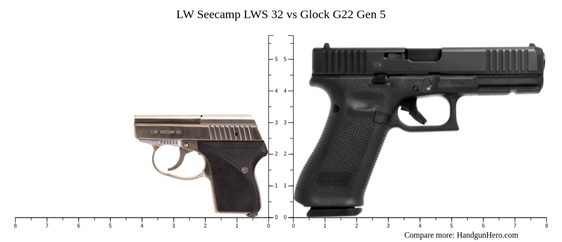 LW Seecamp LWS 32 vs Glock G22 Gen 5 size comparison | Handgun Hero