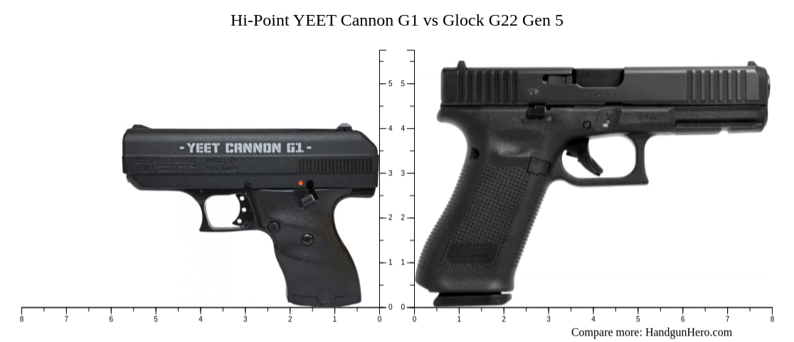 Hi-Point YEET Cannon G1 vs Glock G22 Gen 5 size comparison | Handgun Hero