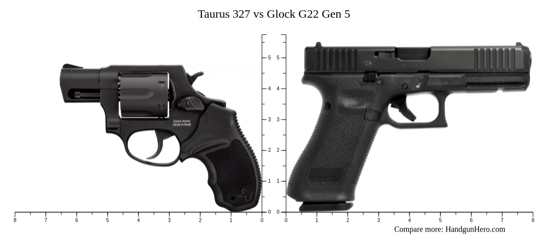 Taurus 327 vs Glock G22 Gen 5 size comparison | Handgun Hero