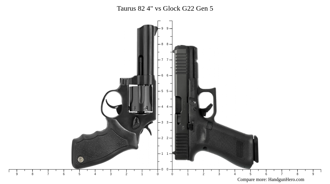 Taurus 82 4" vs Glock G22 Gen 5 size comparison | Handgun Hero