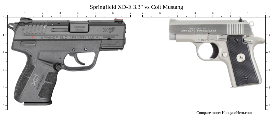 Springfield XD-E 3.3" vs Colt Mustang size comparison | Handgun Hero