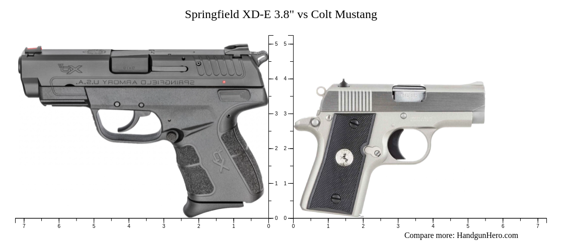 Springfield XD-E 3.8" vs Colt Mustang size comparison | Handgun Hero
