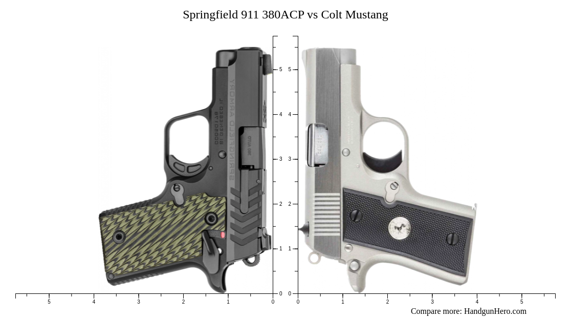Springfield 911 380ACP vs Colt Mustang size comparison | Handgun Hero