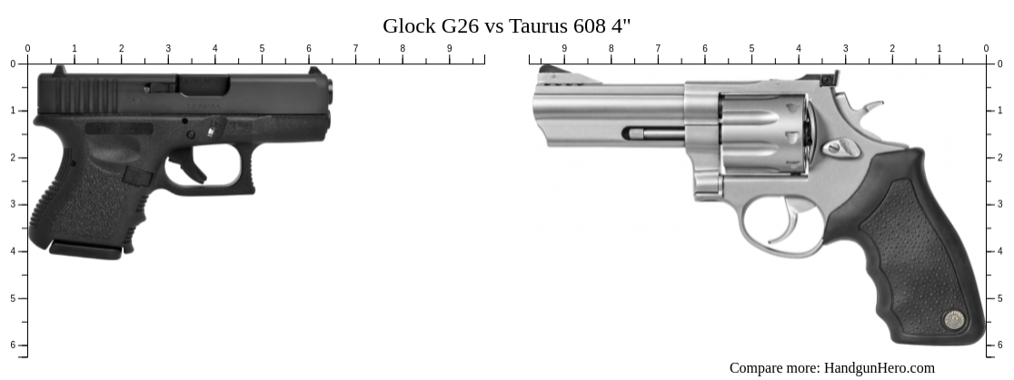 Glock G26 vs Taurus 608 4" size comparison | Handgun Hero