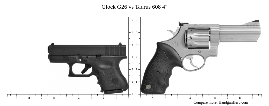 Glock G26 vs Taurus 608 4" size comparison | Handgun Hero