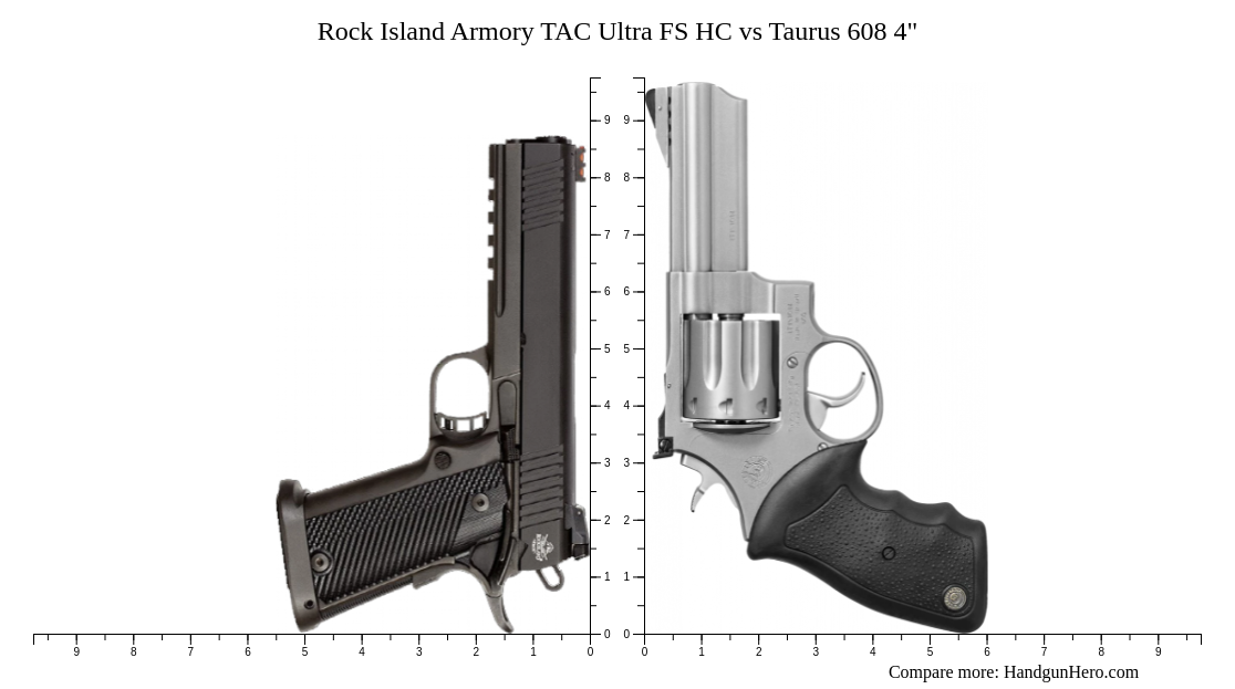 Rock Island Armory TAC Ultra FS HC vs Taurus 608 4" size comparison ...