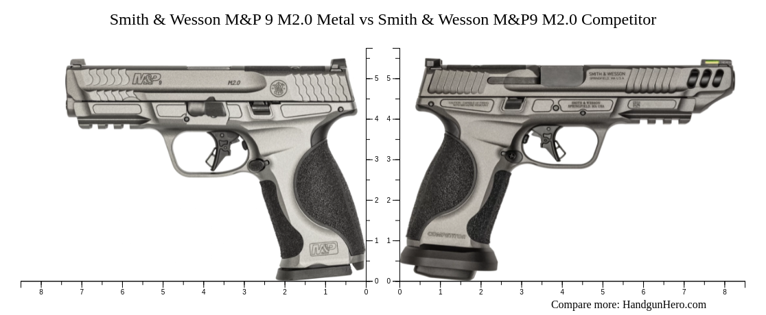 Smith & Wesson M&P 9 M2.0 Metal vs Smith & Wesson M&P9 M2.0 Competitor ...