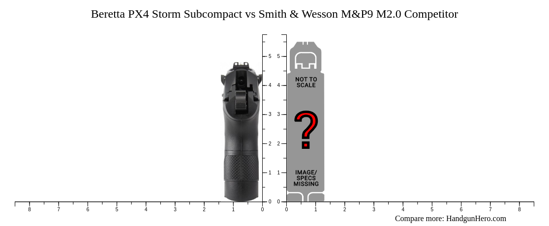 Beretta PX4 Storm Subcompact vs Smith & Wesson M&P9 M2.0 Competitor ...
