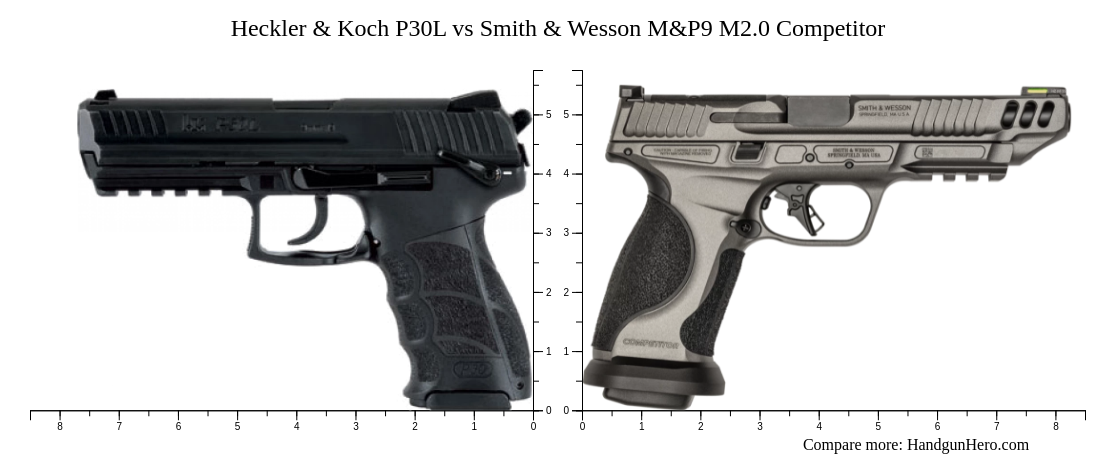 Heckler & Koch P30L vs Smith & Wesson M&P9 M2.0 Competitor size ...