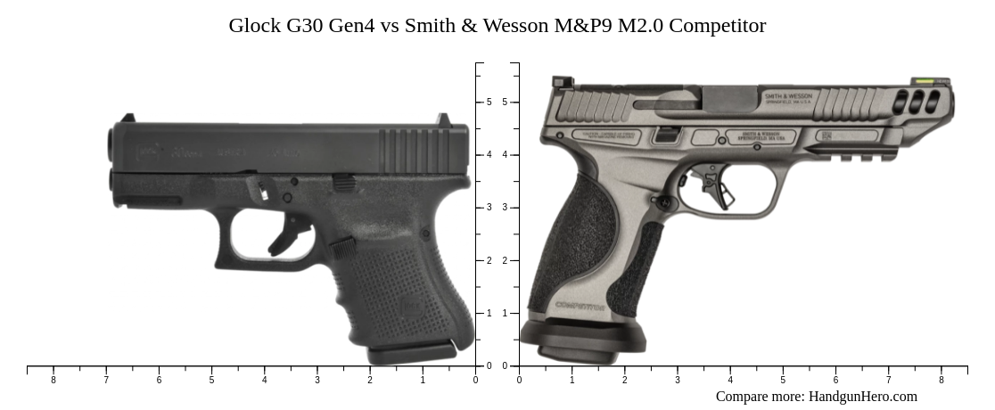 Glock G30 Gen4 vs Smith & Wesson M&P9 M2.0 Competitor size comparison | Handgun Hero