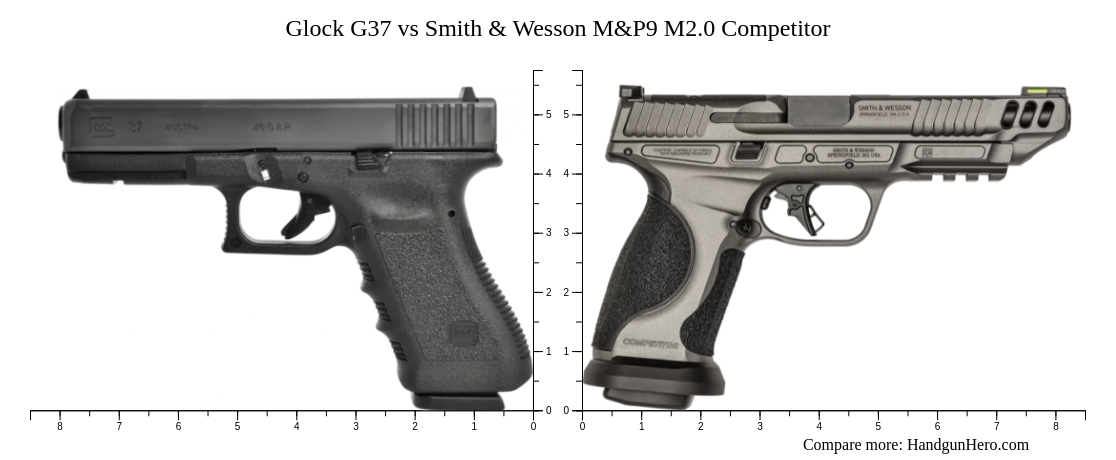 Glock G37 vs Smith & Wesson M&P9 M2.0 Competitor size comparison ...