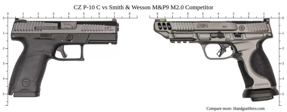CZ P-10 C vs Smith & Wesson M&P9 M2.0 Competitor size comparison ...