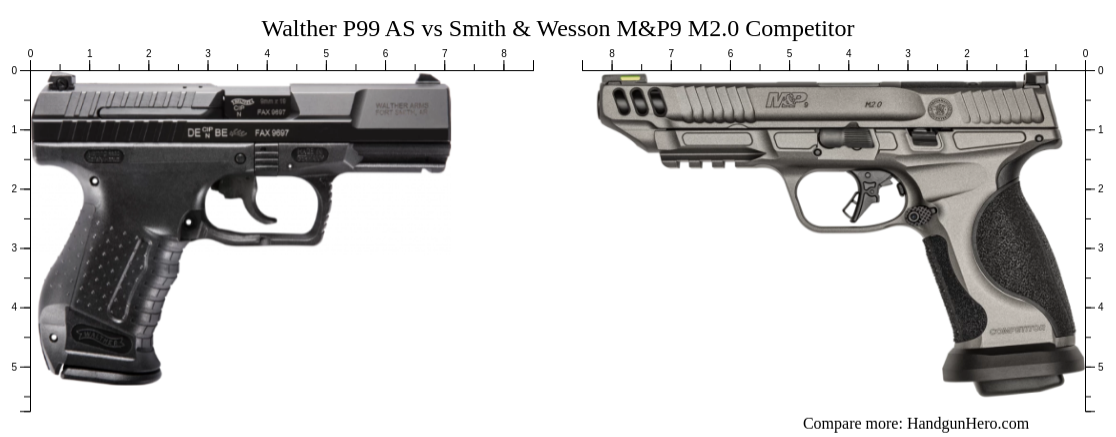 Walther P99 AS vs Smith & Wesson M&P9 M2.0 Competitor size comparison ...