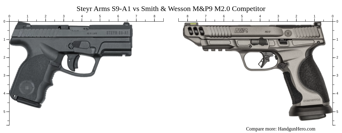 Steyr Arms S9-A1 vs Smith & Wesson M&P9 M2.0 Competitor size comparison | Handgun Hero