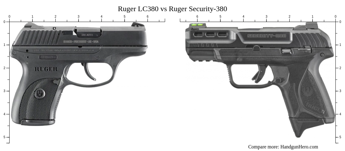 Ruger LC380 vs Ruger Security-380 size comparison | Handgun Hero