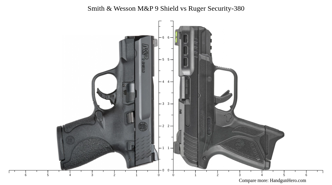 Smith & Wesson M&P 9 Shield vs Ruger Security-380 size comparison ...