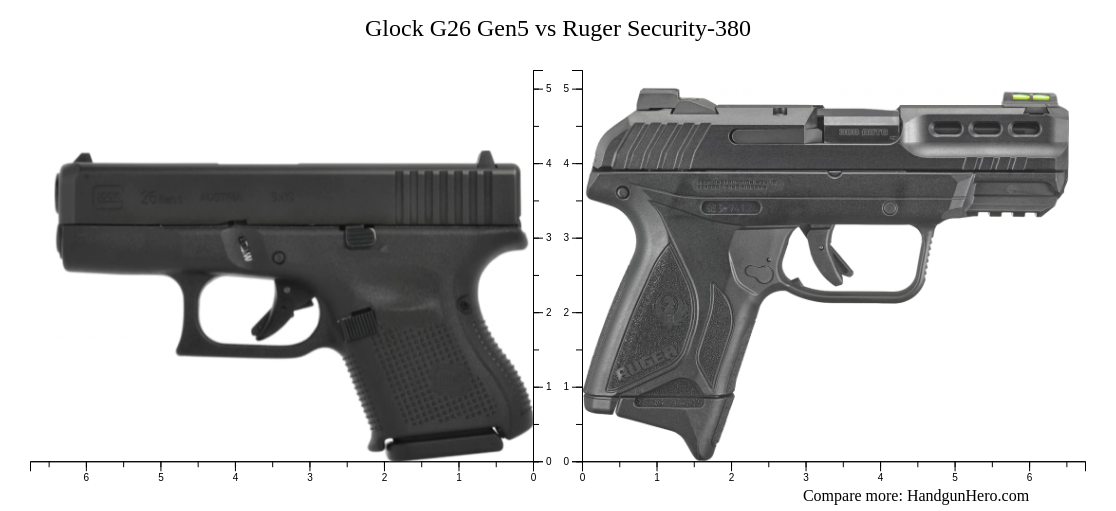 Glock G26 Gen5 vs Ruger Security-380 size comparison | Handgun Hero
