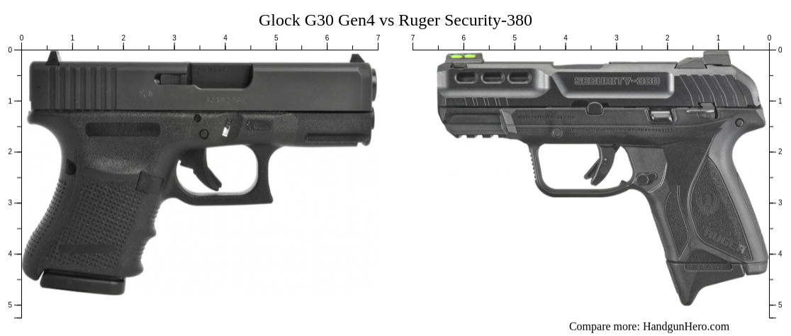 Glock G30 Gen4 vs Ruger Security-380 size comparison | Handgun Hero