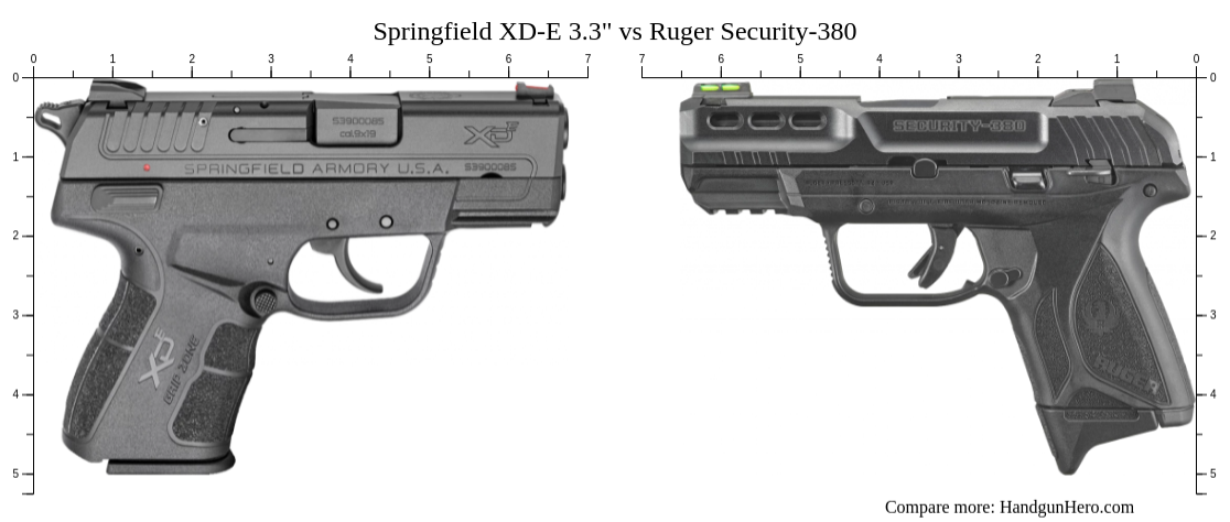 Springfield XD-E 3.3" vs Ruger Security-380 size comparison | Handgun Hero