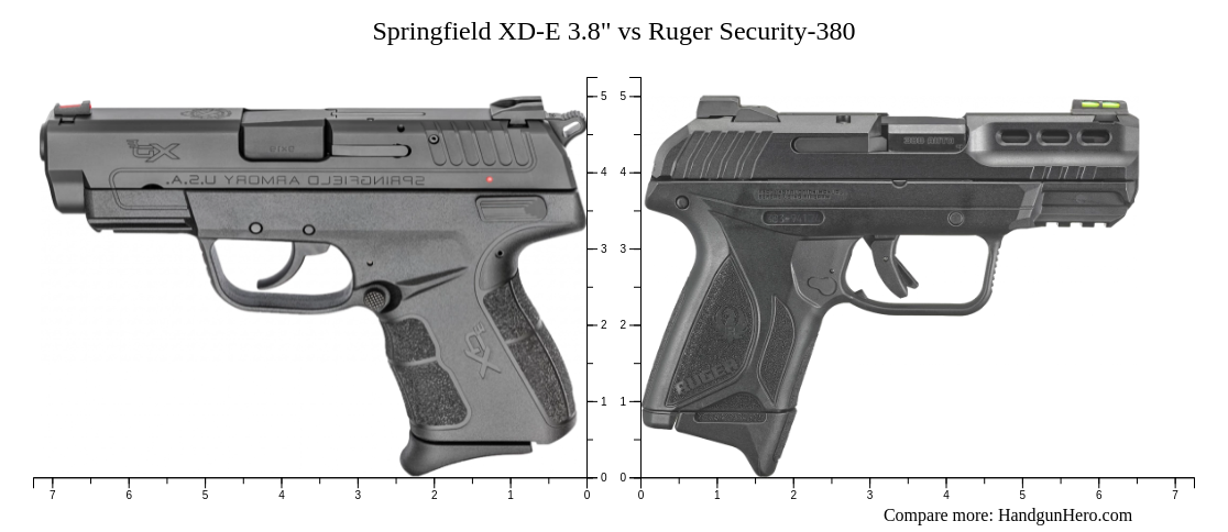 Springfield XD-E 3.8" vs Ruger Security-380 size comparison | Handgun Hero