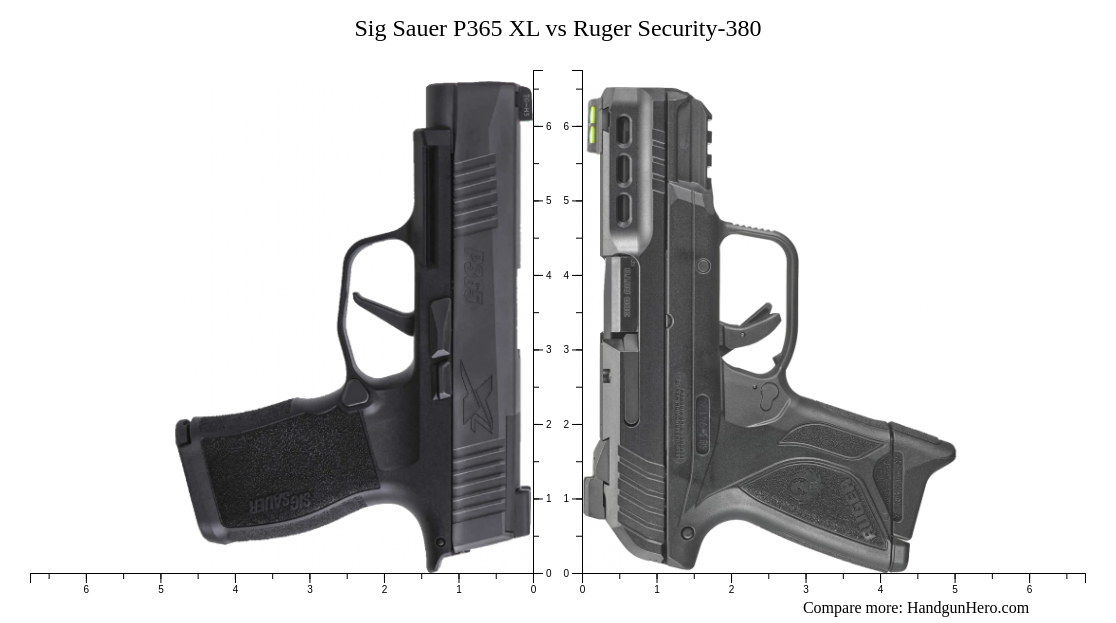 Sig Sauer P365 XL vs Ruger Security-380 size comparison | Handgun Hero