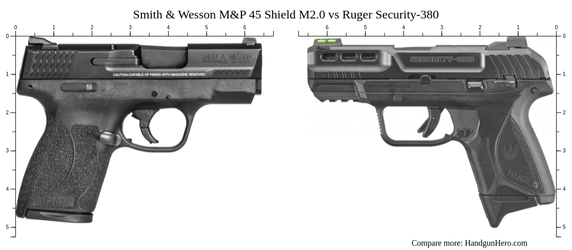 Smith & Wesson M&P 45 Shield M2.0 vs Ruger Security-380 size comparison ...