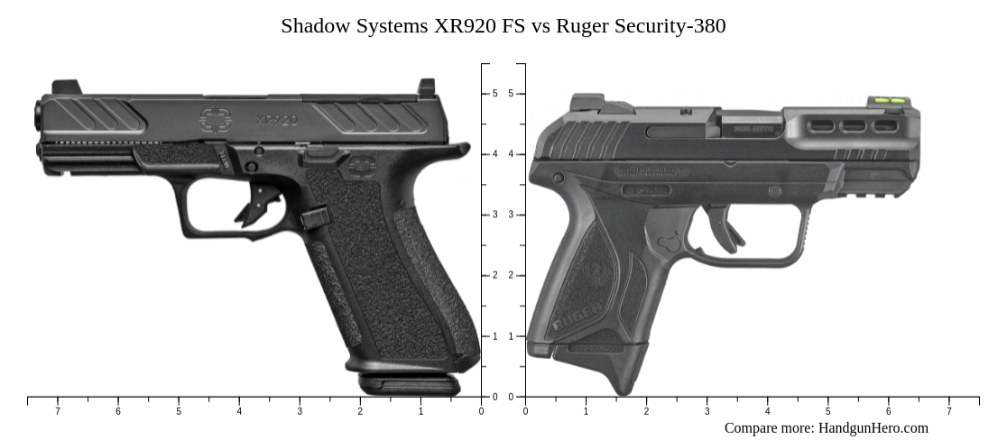 Shadow Systems XR920 FS vs Ruger Security-380 size comparison | Handgun ...
