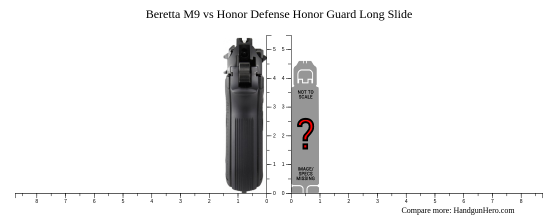 Beretta M9 vs Honor Defense Honor Guard Long Slide size comparison ...