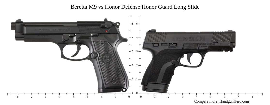 Beretta M9 vs Honor Defense Honor Guard Long Slide size comparison ...