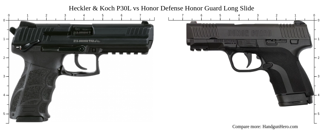 Heckler & Koch P30L vs Honor Defense Honor Guard Long Slide size ...
