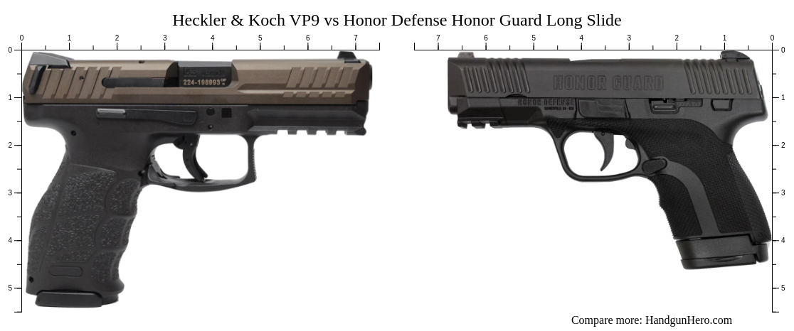 Heckler & Koch VP9 vs Honor Defense Honor Guard Long Slide size ...