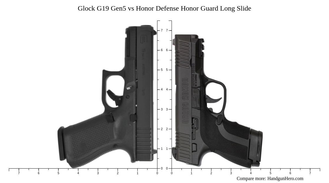 Glock G19 Gen5 vs Honor Defense Honor Guard Long Slide size comparison ...