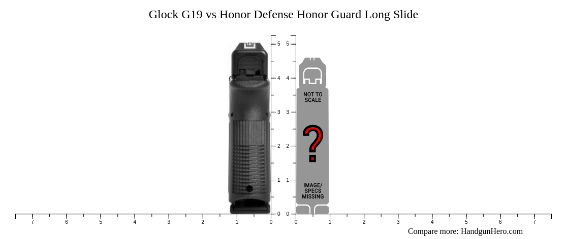 Glock G19 vs Honor Defense Honor Guard Long Slide size comparison ...