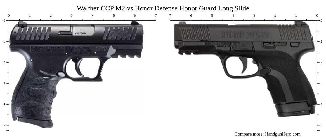 Walther CCP M2 vs Honor Defense Honor Guard Long Slide size comparison ...