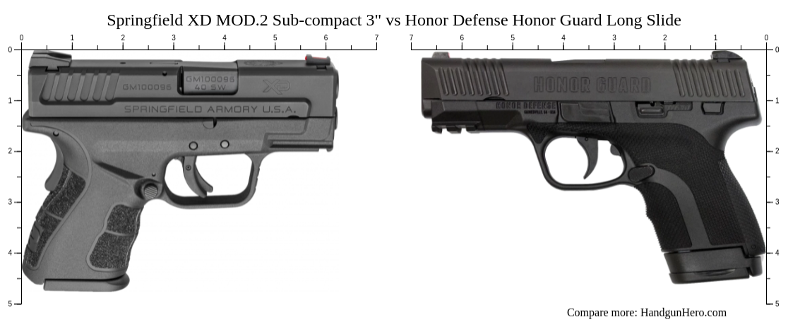 Springfield XD MOD.2 Sub-compact 3" vs Honor Defense Honor Guard Long ...