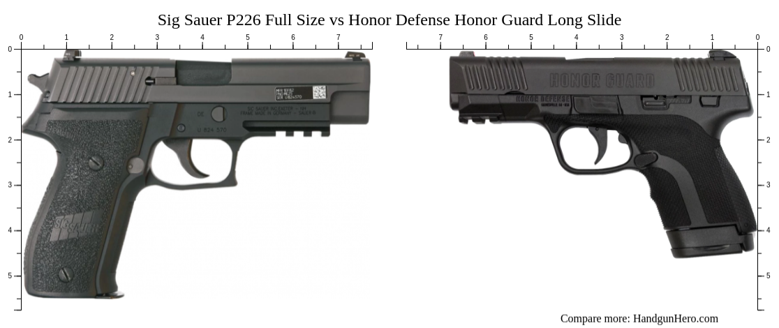 Sig Sauer P226 Full Size vs Honor Defense Honor Guard Long Slide size ...
