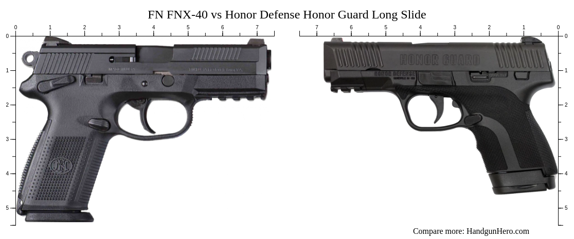 FN FNX-40 vs Honor Defense Honor Guard Long Slide size comparison | Handgun Hero