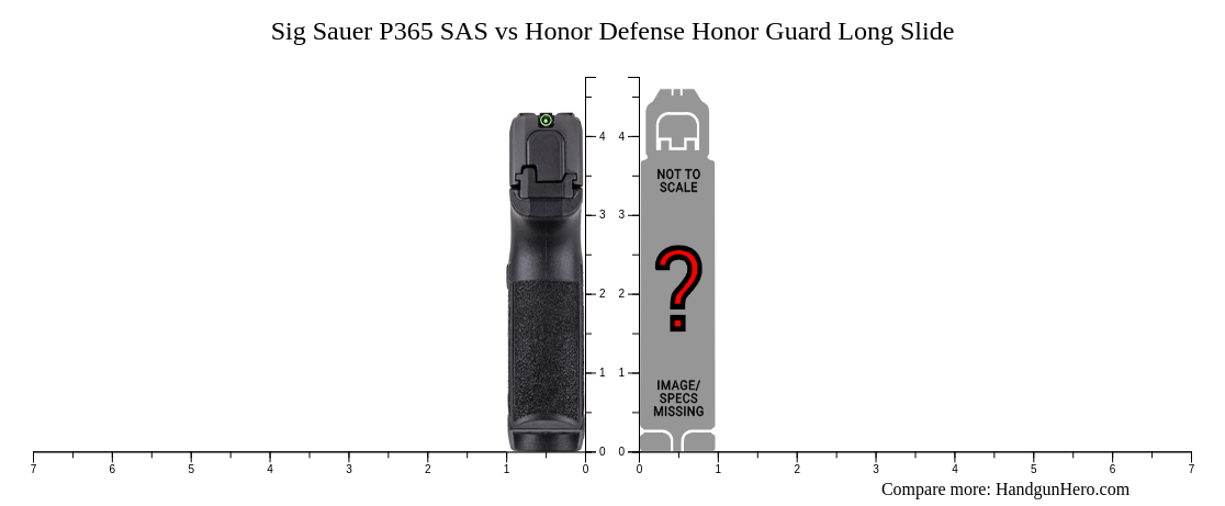 Sig Sauer P365 SAS vs Honor Defense Honor Guard Long Slide size ...