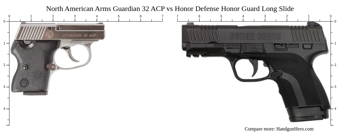 North American Arms Guardian 32 ACP vs Honor Defense Honor Guard Long ...