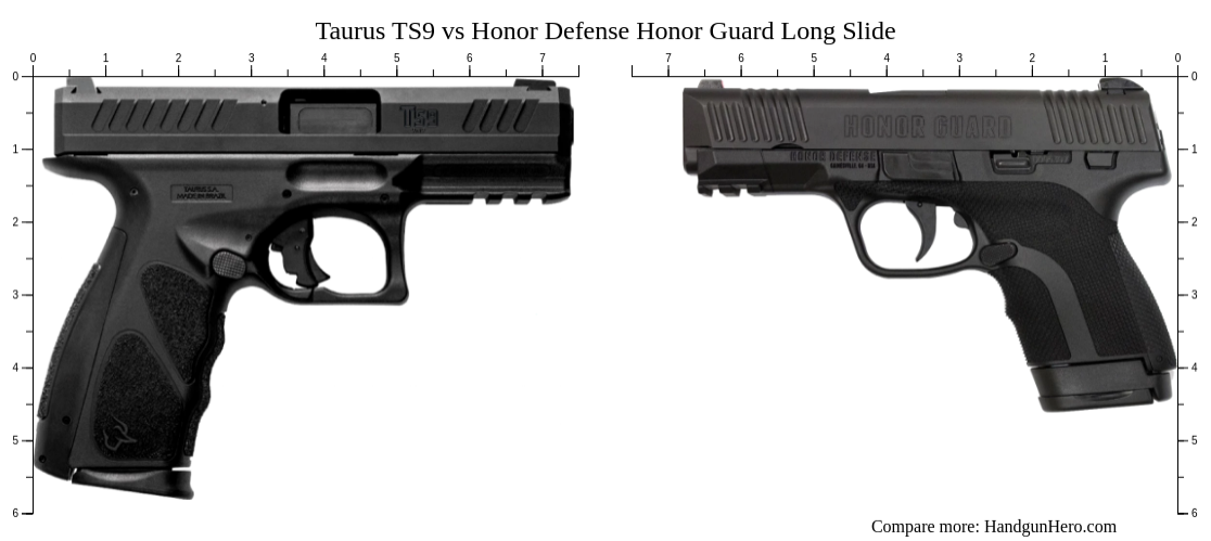 Taurus TS9 vs Honor Defense Honor Guard Long Slide size comparison ...