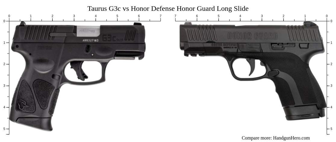 Taurus G3c vs Honor Defense Honor Guard Long Slide size comparison ...
