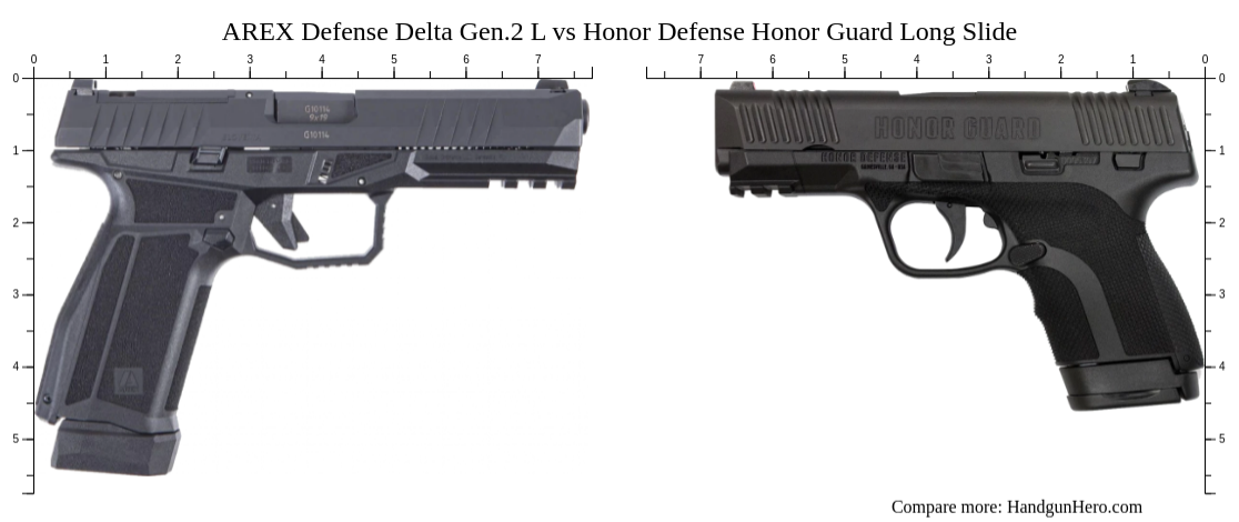 AREX Defense Delta Gen.2 L vs Honor Defense Honor Guard Long Slide size ...