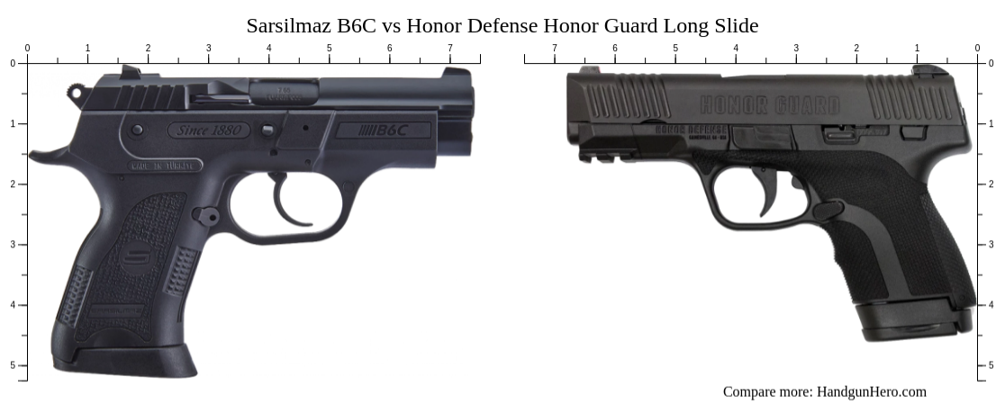 Sarsilmaz B6C vs Honor Defense Honor Guard Long Slide size comparison ...