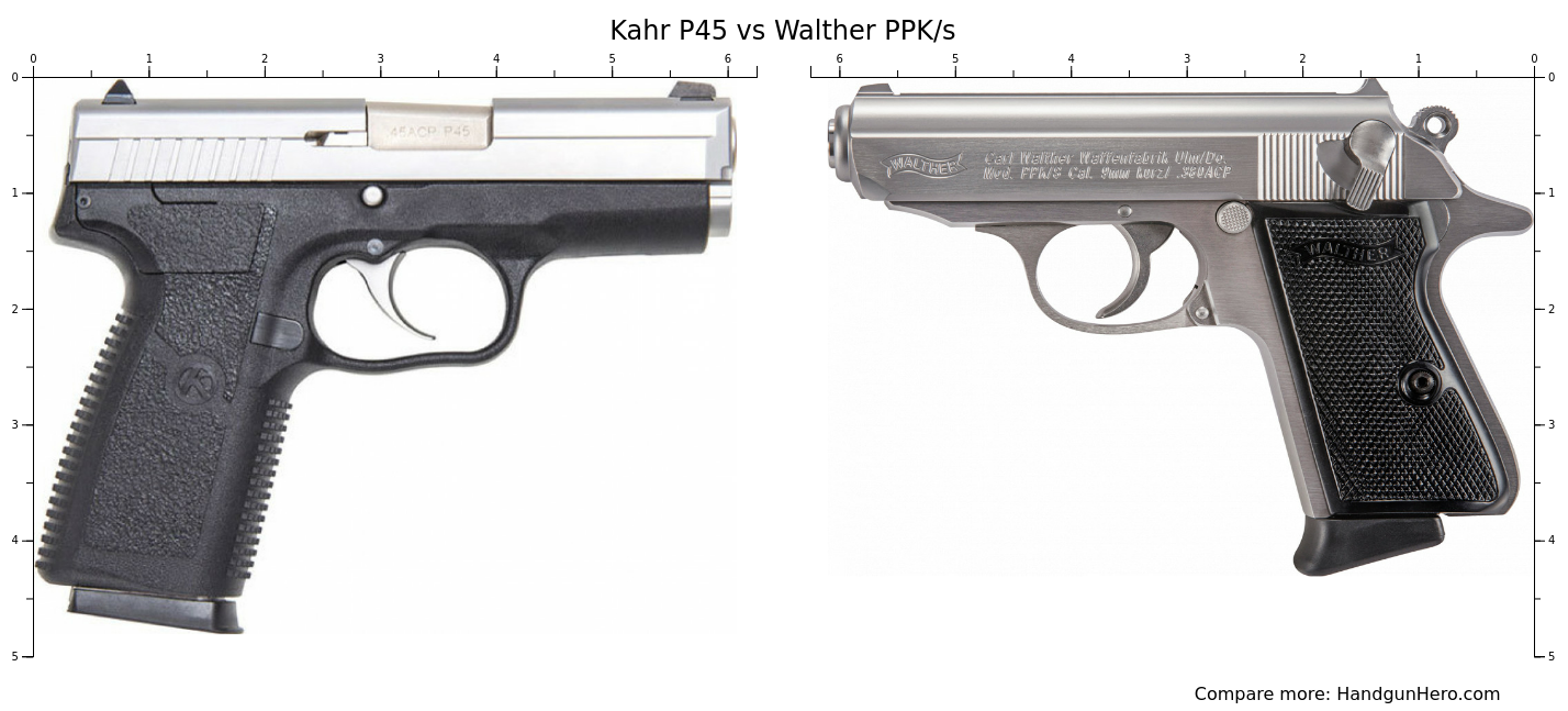Kahr P45 vs Walther PPK/s size comparison | Handgun Hero