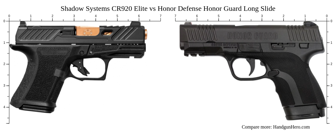 Shadow Systems CR920 Elite vs Honor Defense Honor Guard Long Slide size ...
