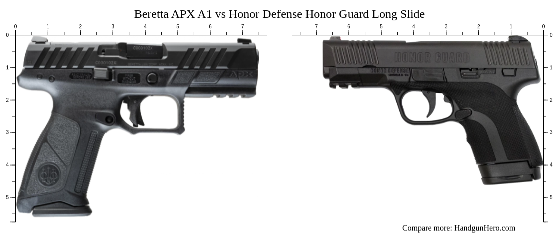Beretta APX A1 vs Honor Defense Honor Guard Long Slide size comparison ...