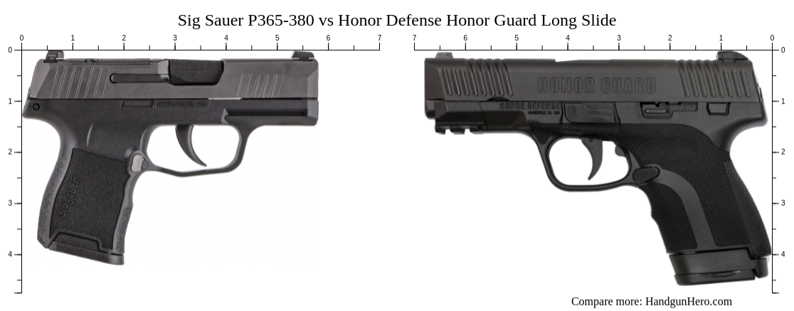 Sig Sauer P365-380 vs Honor Defense Honor Guard Long Slide size ...
