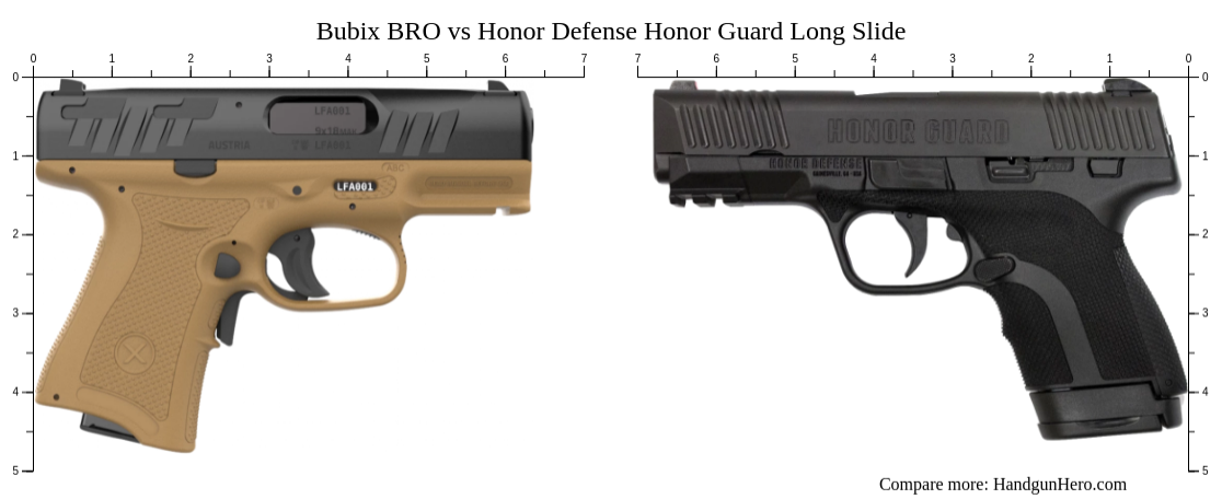 Bubix BRO vs Honor Defense Honor Guard Long Slide size comparison ...