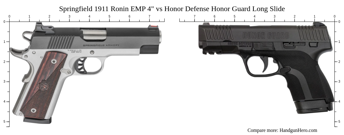Springfield 1911 Ronin EMP 4" vs Honor Defense Honor Guard Long Slide ...